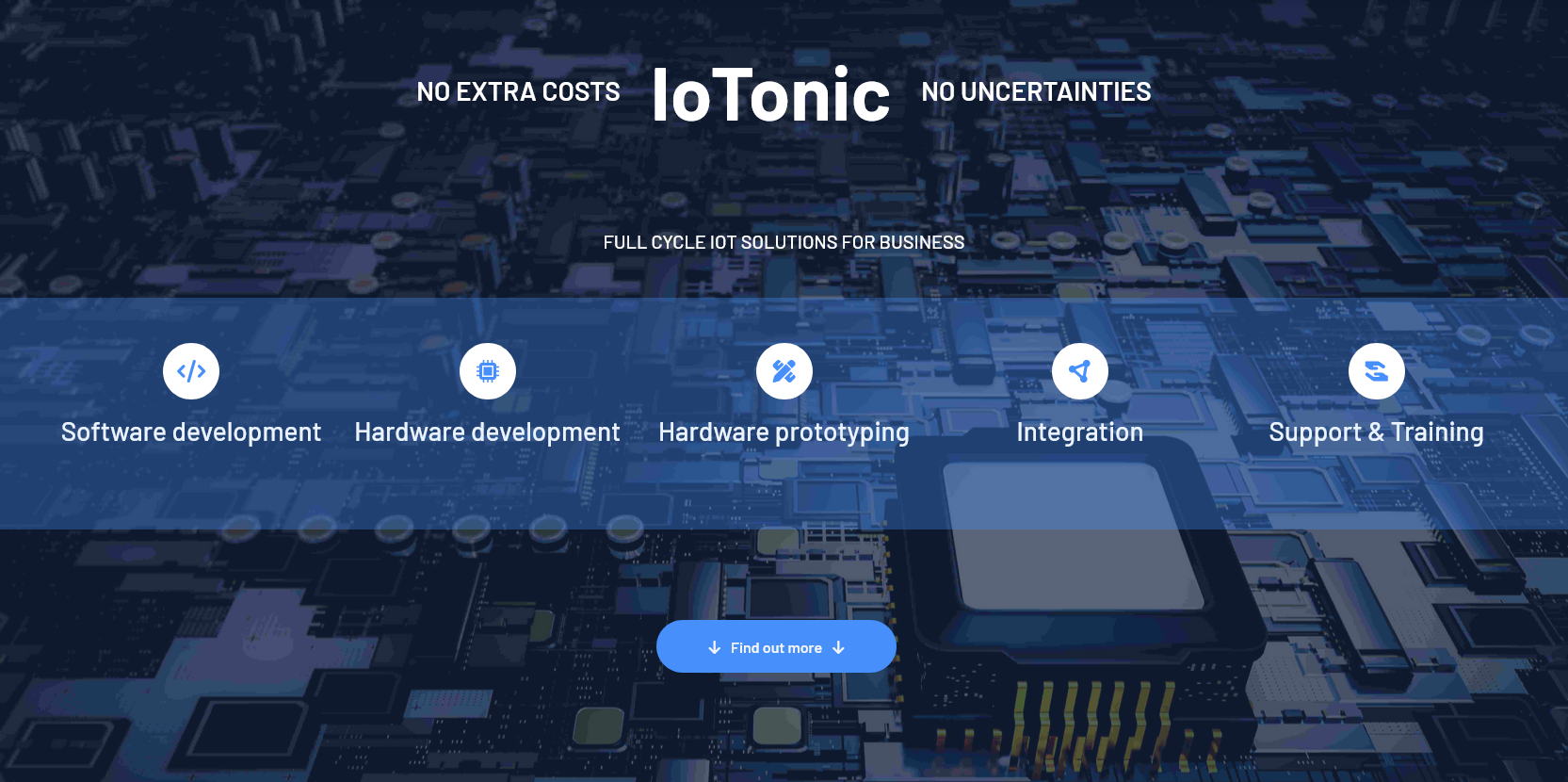 IoTonic - Unlocking the Future